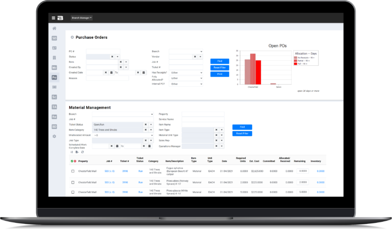 BOSS® Software | The Integra Group