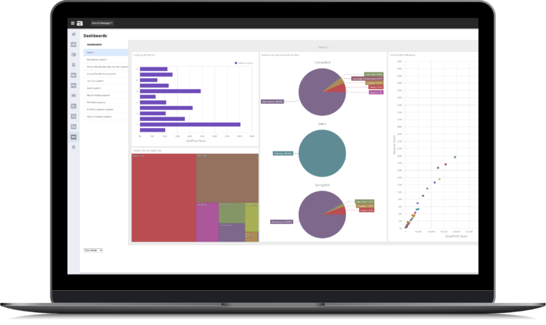 Custom Business Software Solutions | The Integra Group